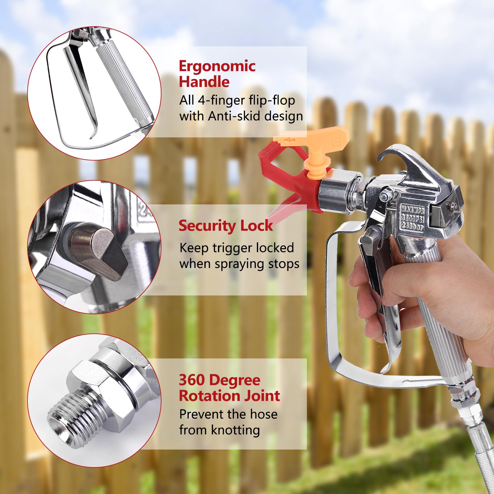 Imsgurus🔥3600PSI Airless Paint Spray Gun Protector Power Tool Sprayer ...